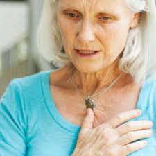 Angina: Causes, Risk Factors & Treatments | New Health Advisor