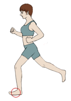 Foot Pain from Running: Causes and Treatment | New Health Advisor