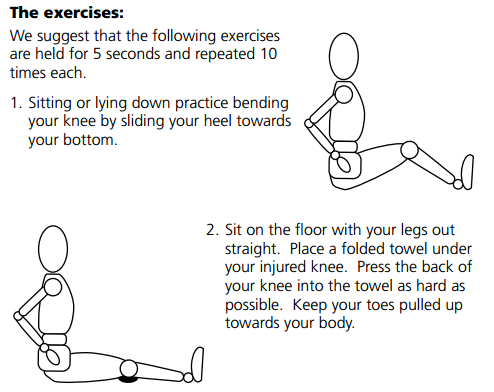 Time It Takes to Heal a Knee Sprain and Ways to Help | New Health Advisor